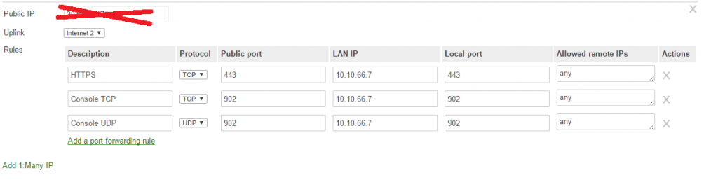 What ports (TCP and UDP) are required for remote access to ESXi with ...